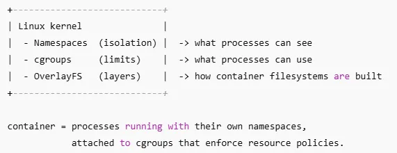 PHP Docker Container examples | Towards Dev