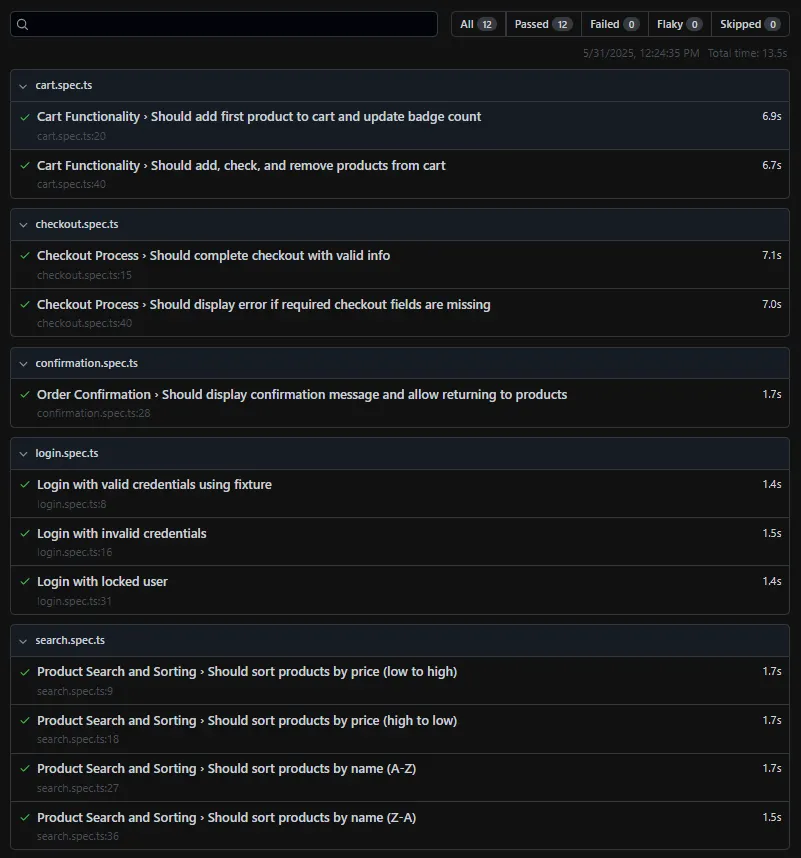 QA Test Strategy Framework: How I Built a Real-World Manual Testing ...