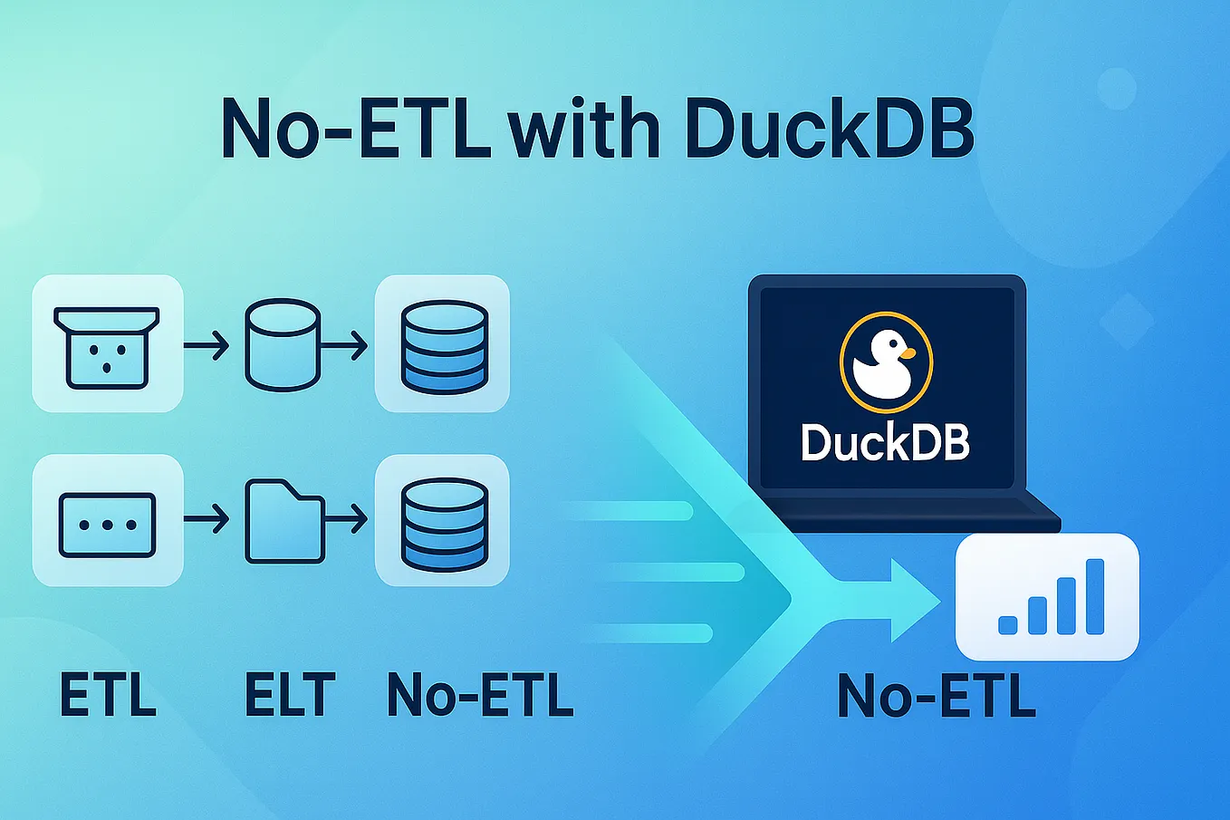 Building End To End Etl Pipelines In Python 2025 Best Practices By 3801