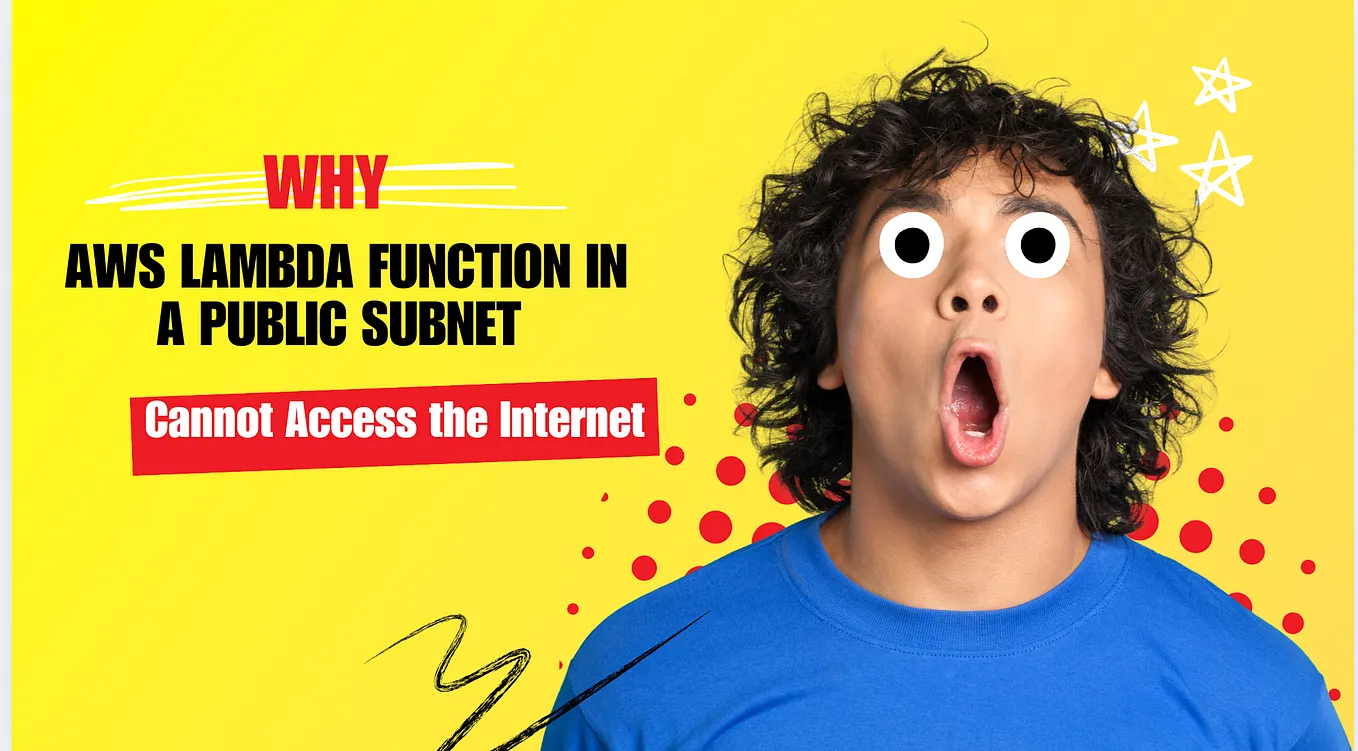 Java’s String.repeat() Method Explained | Medium