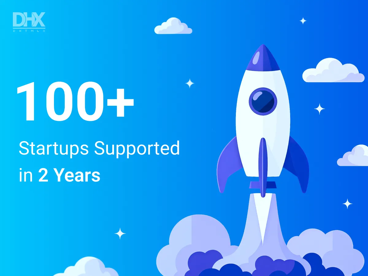 DHTMLX Suite 8.0 with New Themes, Heatmap Chart, Accessibility Support, Smarter Grid/TreeGrid ...