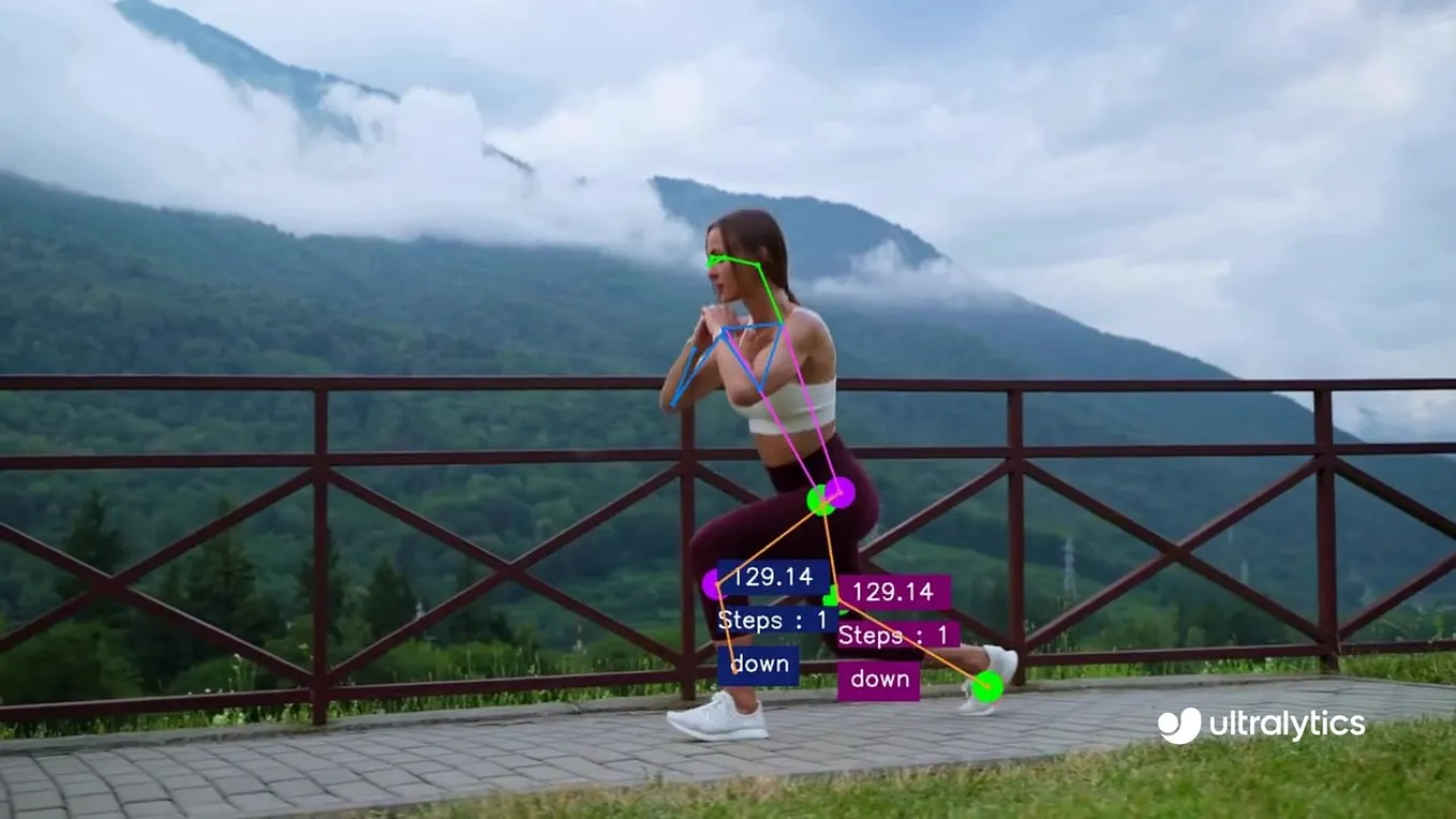 Ultralytics YOLOv8 BotSort vs ByteTrack Comparison | PixelMindX