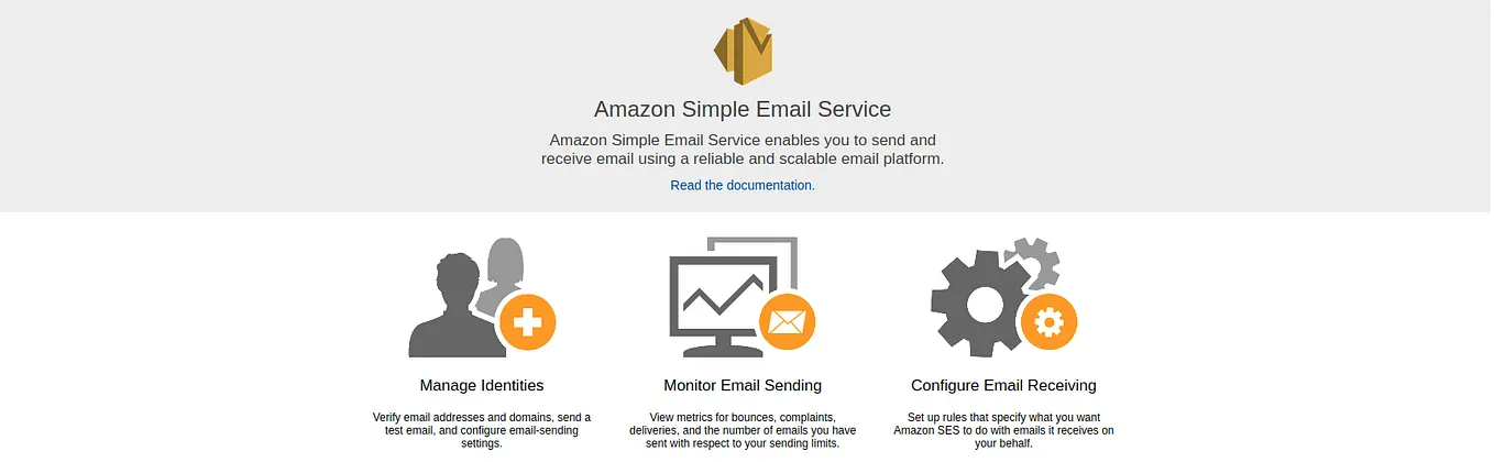 How To Call An External Rest Api From Aws Lambda By Shivanjali Nimbalkar Intelliconnectq 6613
