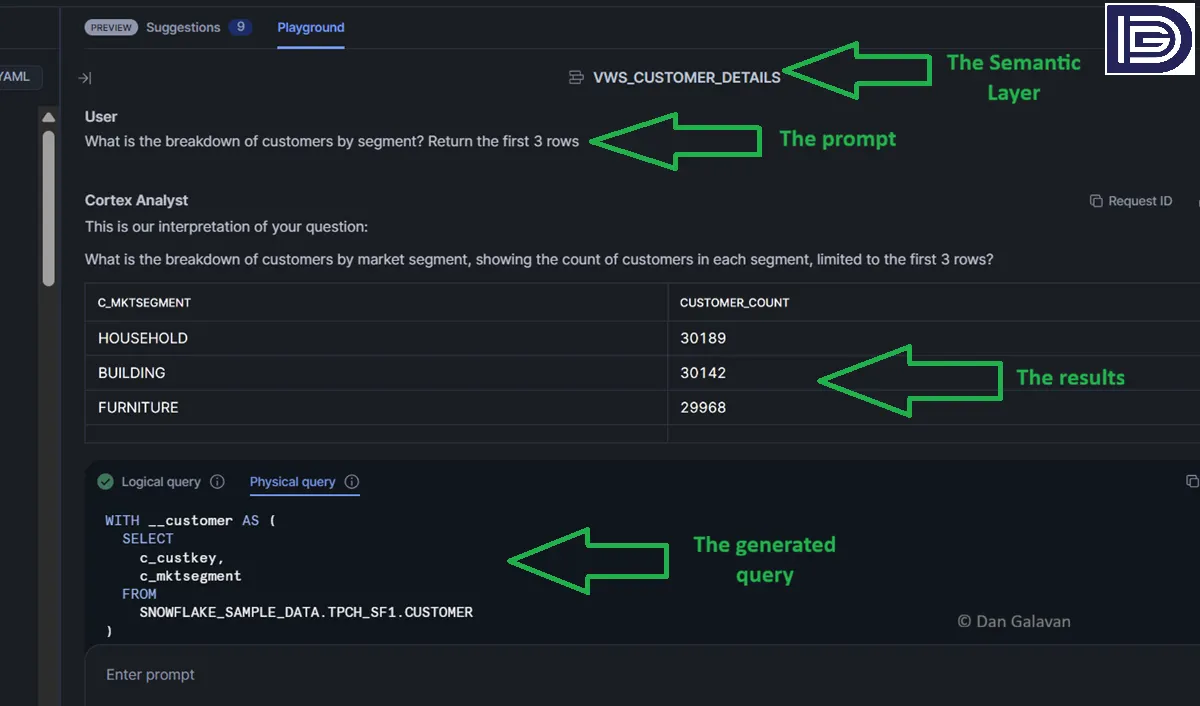 Snowflake Text-to-SQL magic. See how you can implement text to SQL ...
