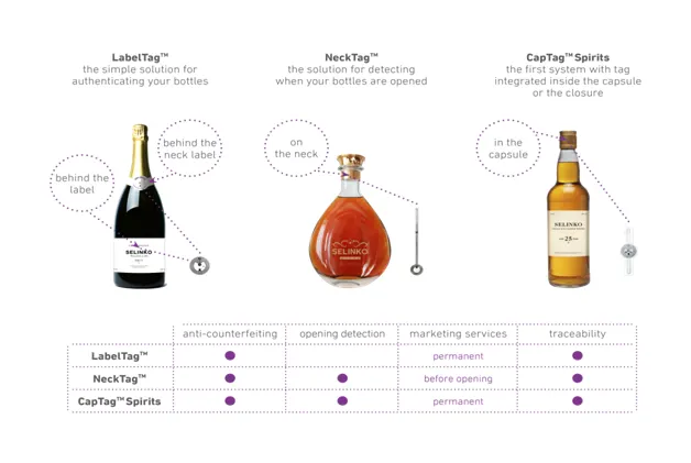 What is High-Level-Programming Language? | by Saikrishna Reddem | Medium