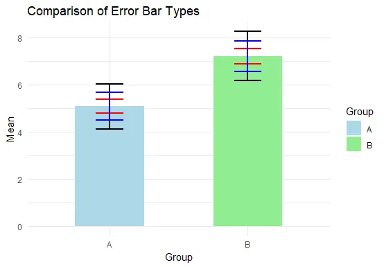 LeetCode Q4: Median of Two Sorted Arrays | by Nijiati Abulizi | Medium