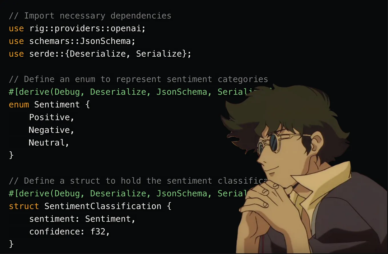 Rig: A Rust library for building LLM-Powered Applications | by 0thTachi ...