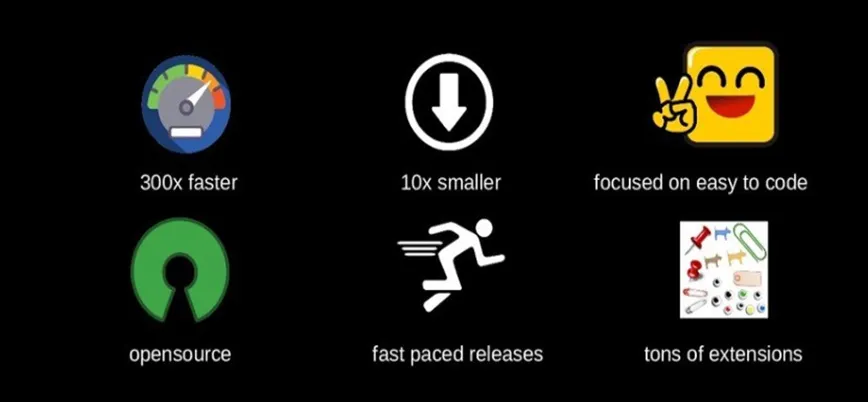 Distributed Tracing Using Custom Trace ID | Opentelemetry | Micrometer | Spring Boot 3 | by ...