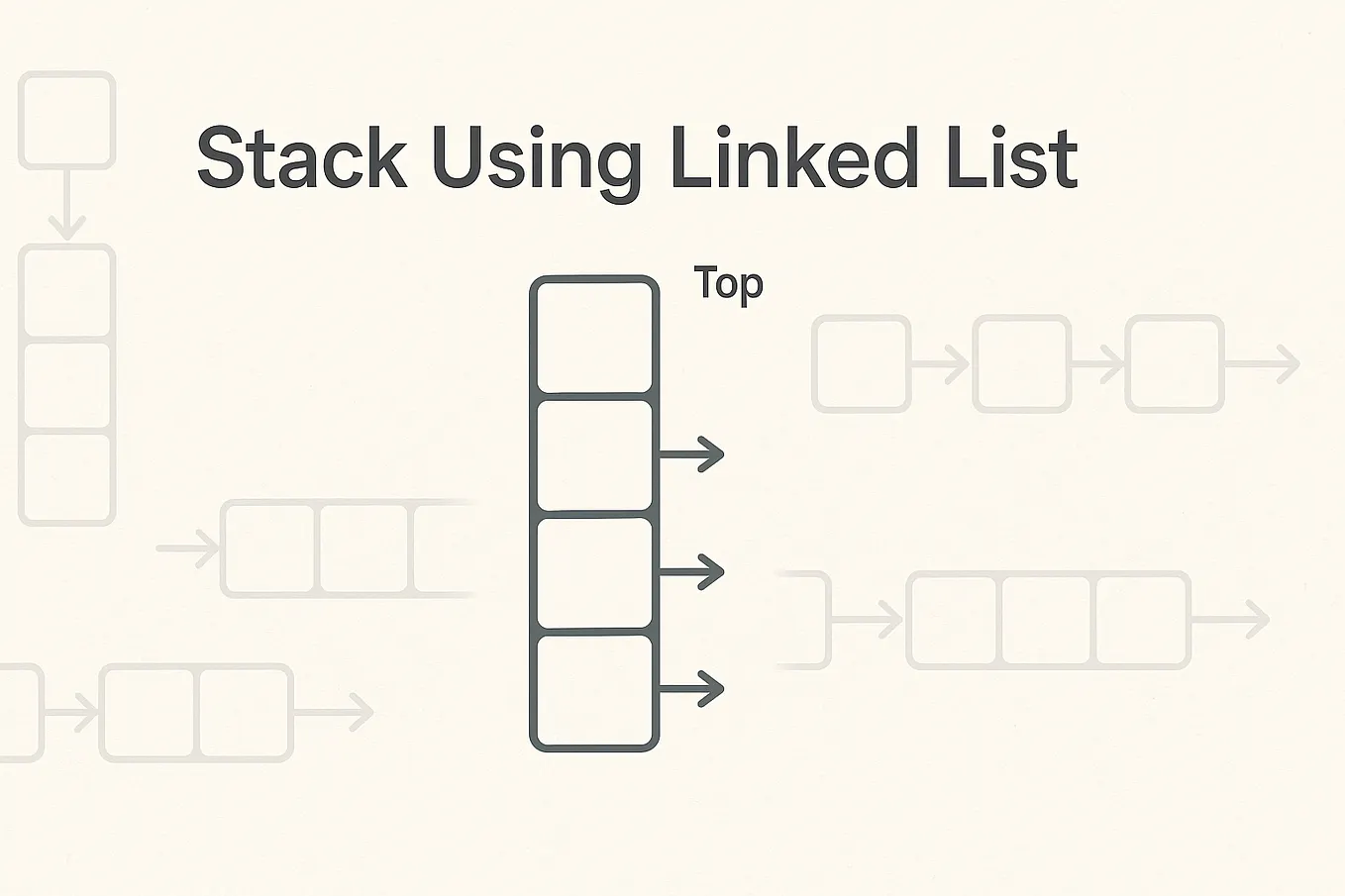 Leetcode Minimum Window Substring 3 Approaches Explained By Abhinav Shukla Sep 2025 2426