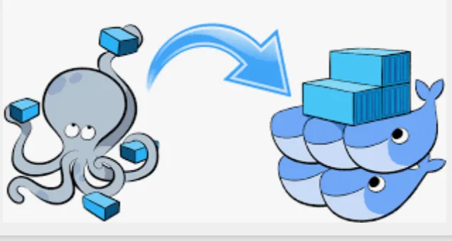 How To Create a AWS Glue Job in Python Shell using Wheel and Egg files ...