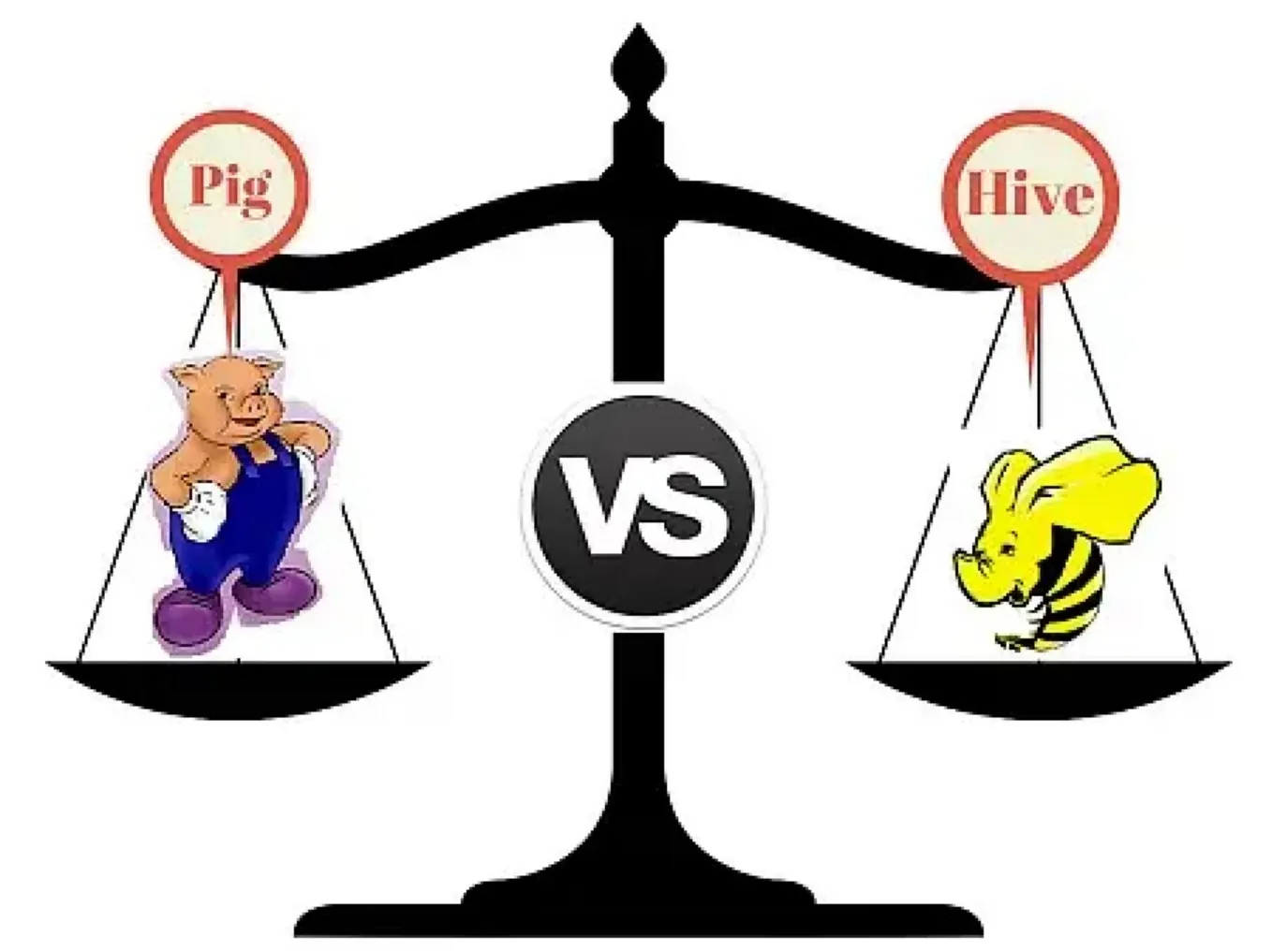 Implementasi NoSQL Database -MongoDB — Praktikum Big Data Week 10 | by Ilyasa Abiyyu W. | Nov ...
