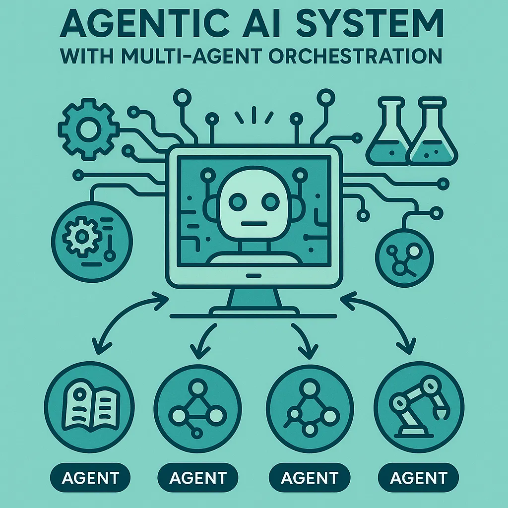 Voice-Enabled Chatbot on Raspberry Pi: A Hands-Free AI Experience with DeepSeek R1 | by Yan Deng ...