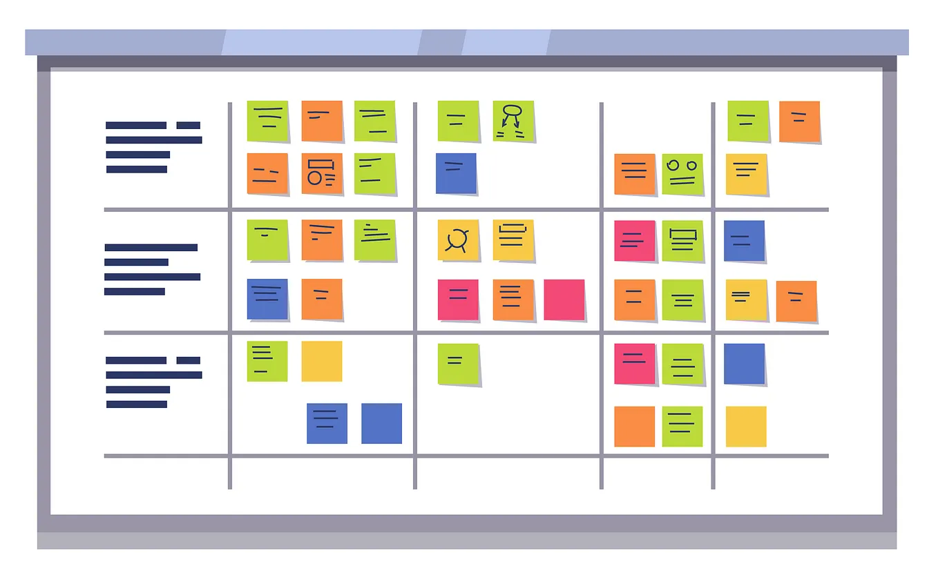 Implementing Passkeys In Android — A Full Stack Guide By Tom Colvin Proandroiddev