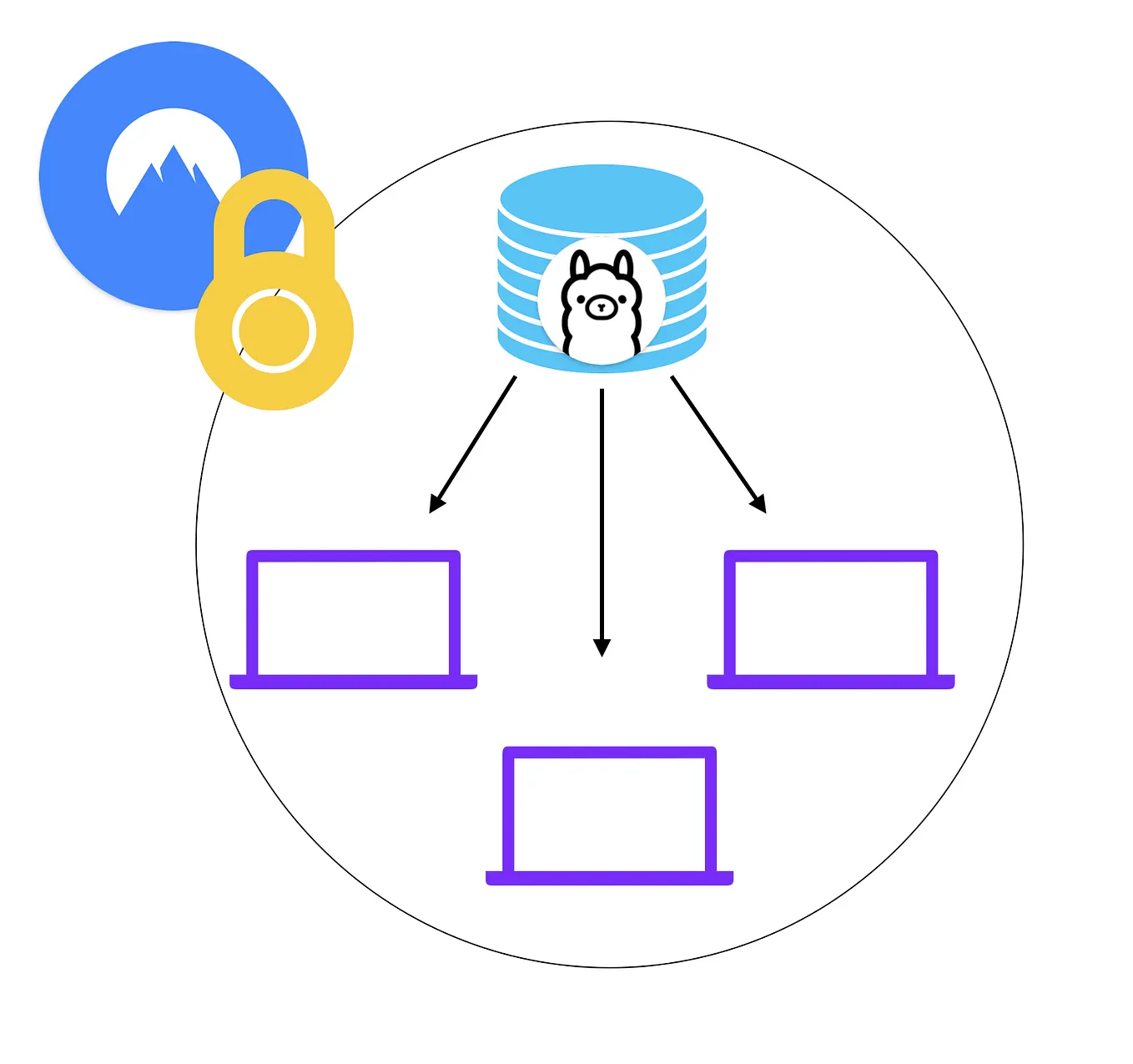 Level Up Your Coding: Ollama and Continue.dev as a Local GitHub Copilot Alternative | by Sari ...