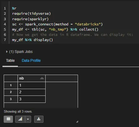 Why do I use R on Databricks ? A Sparklyr (R) versus Pyspark (Python ...