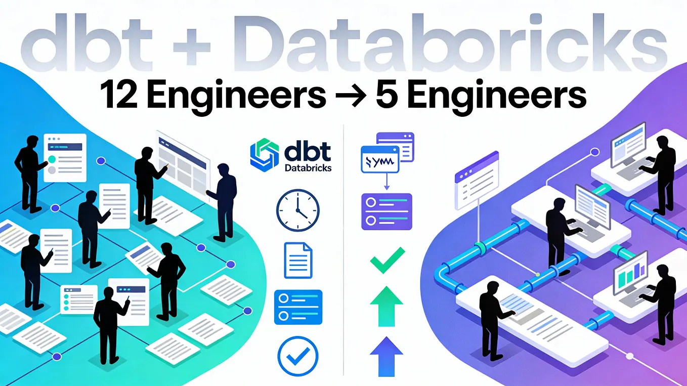 Building Declarative Data Pipelines with Databricks Lakeflow Flow: A Practical Guide | by ...
