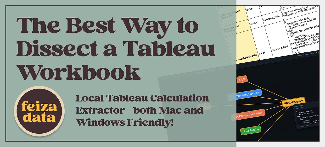 Tableau Tool-“Tips”. For any Tableau developer, tooltips are… | by ...
