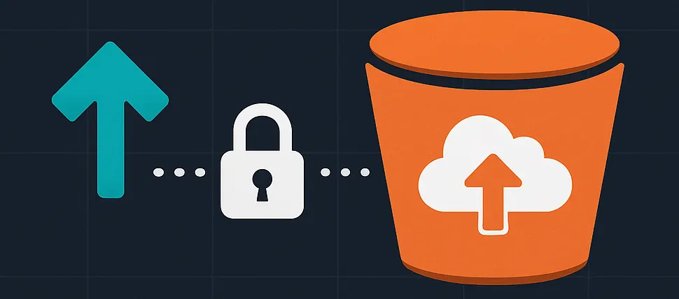 Presigned URLs, CloudFront, and S3: A File Upload Guide for your bucket ...