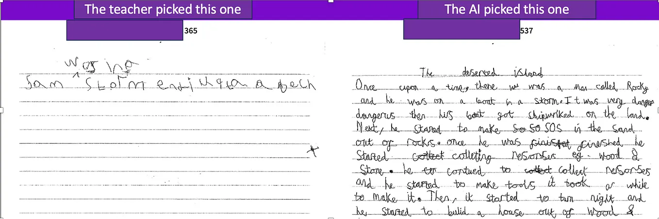 Improving Secondary Writing 2024–25: Year 7, 8 & 9 results, May 2025 ...