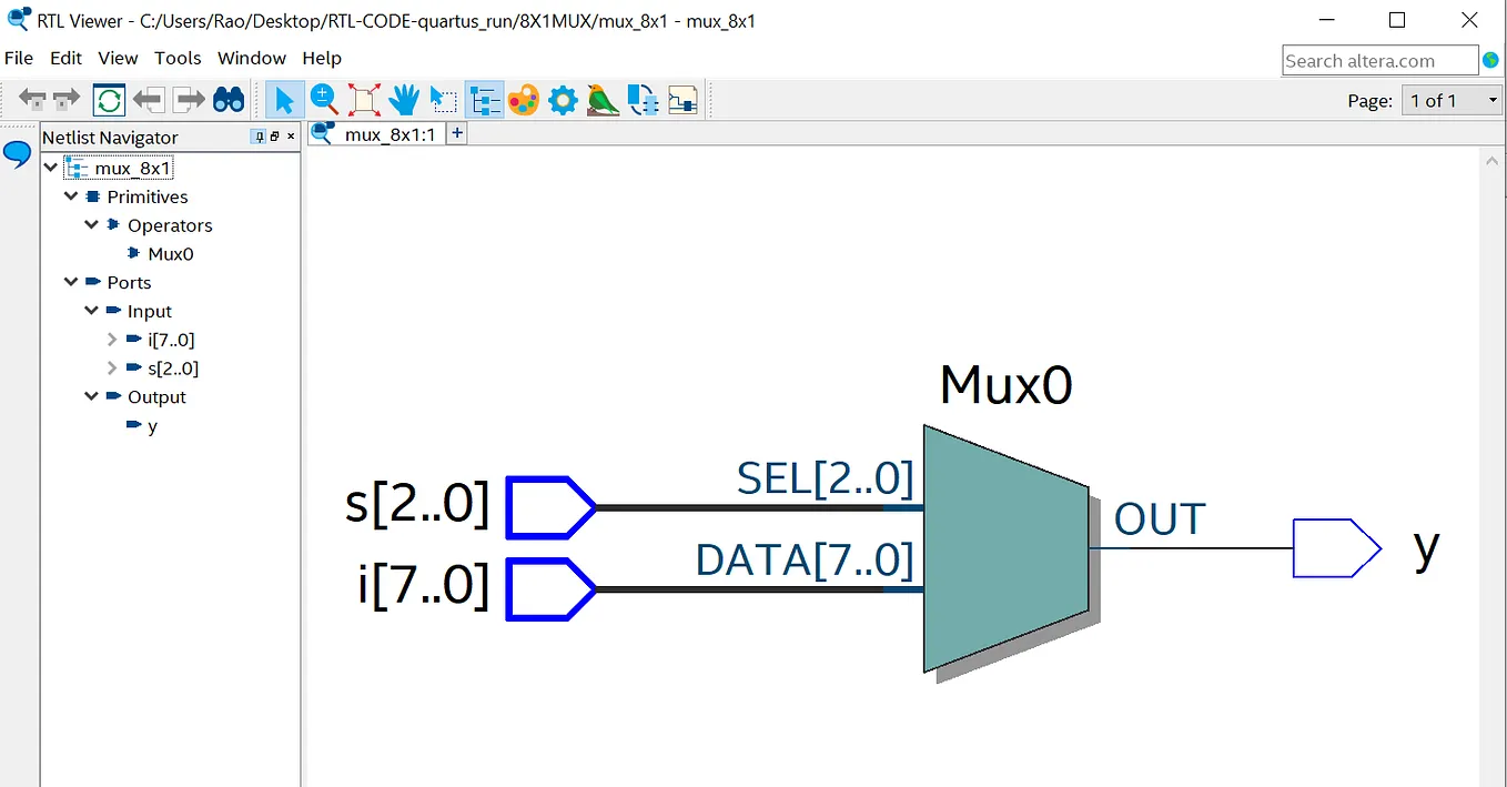4 Bit Comparator (Behavioral) Implementation in Verilog | by RAO MUHAMMAD UMER | Medium