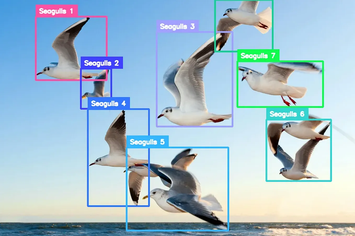 A Comprehensive Guide to Audio Processing with Librosa in Python | by Rijul Dahiya | Medium