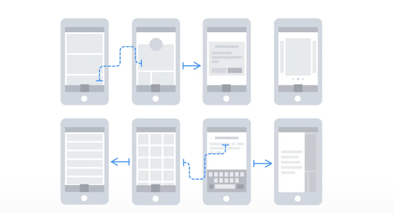 .pub-cache in Flutter. When working with Flutter, you’ve… | by Armağan Gök | Flutter Tools | Medium