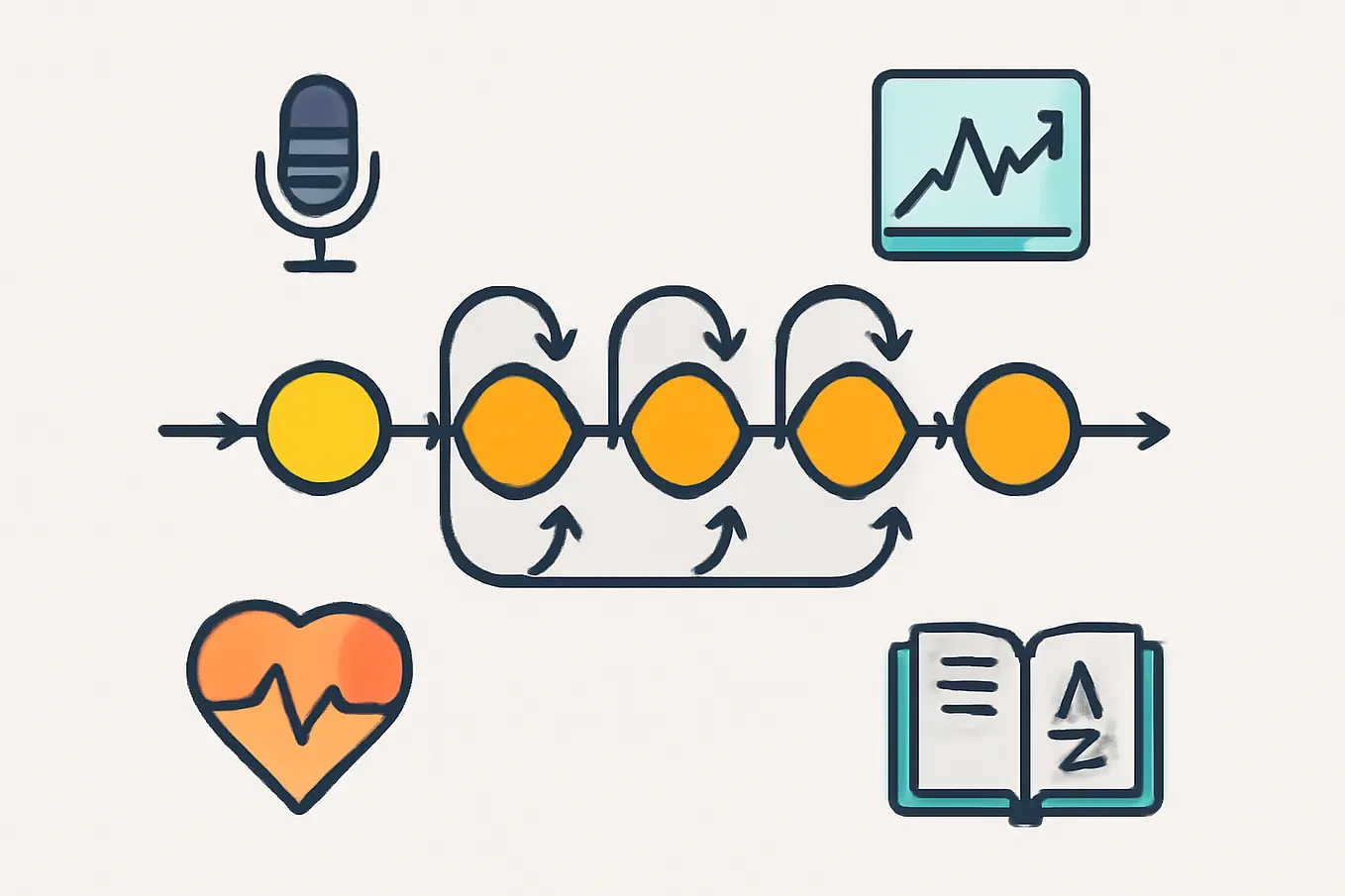 Rnn Mathematical Intuition Recurrent Neural Networks Rnns Are… By Sagar Patil Artificial