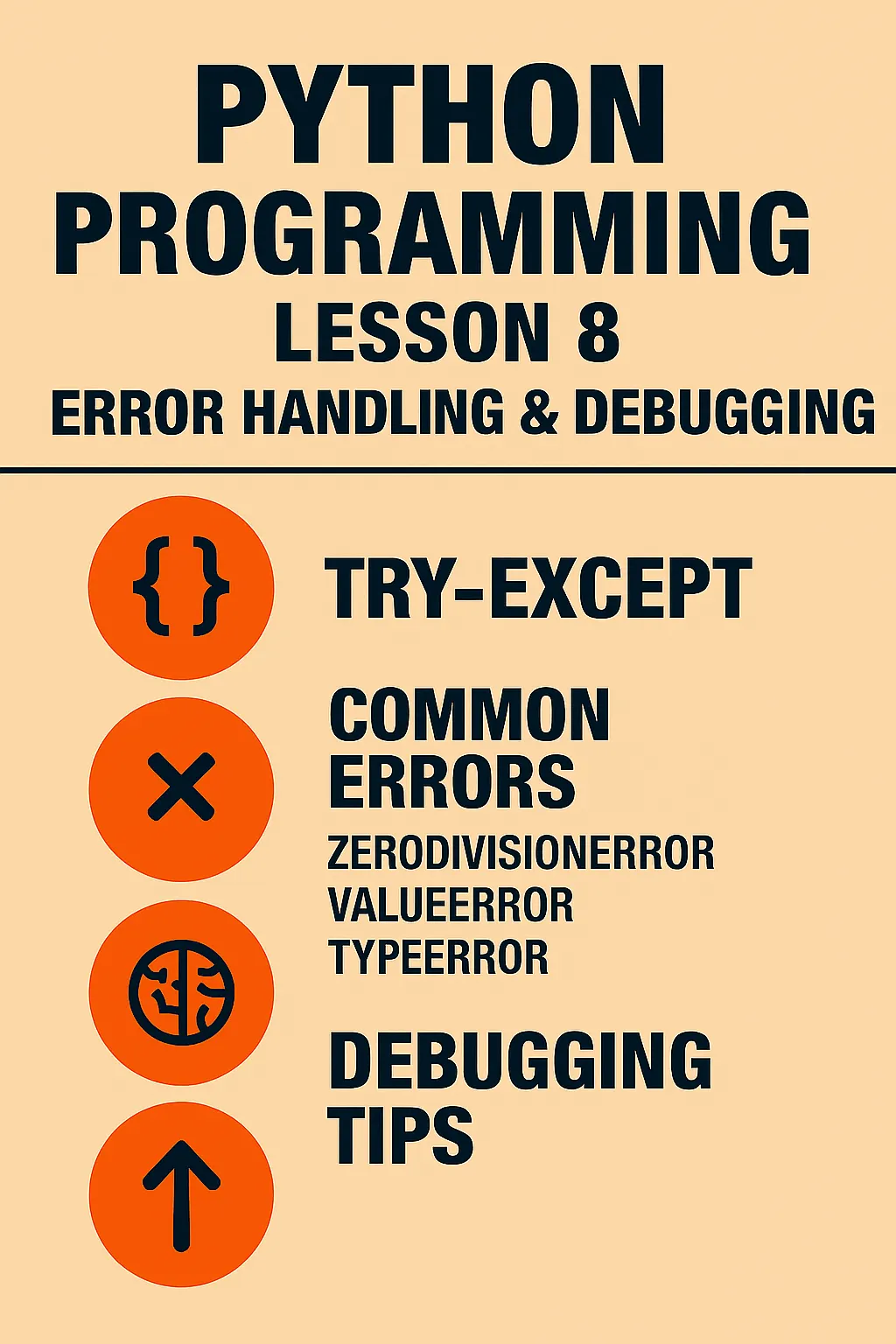 🧪 Lesson 7: Bulletproof Python — Mastering Testing & Debugging | by Md ...