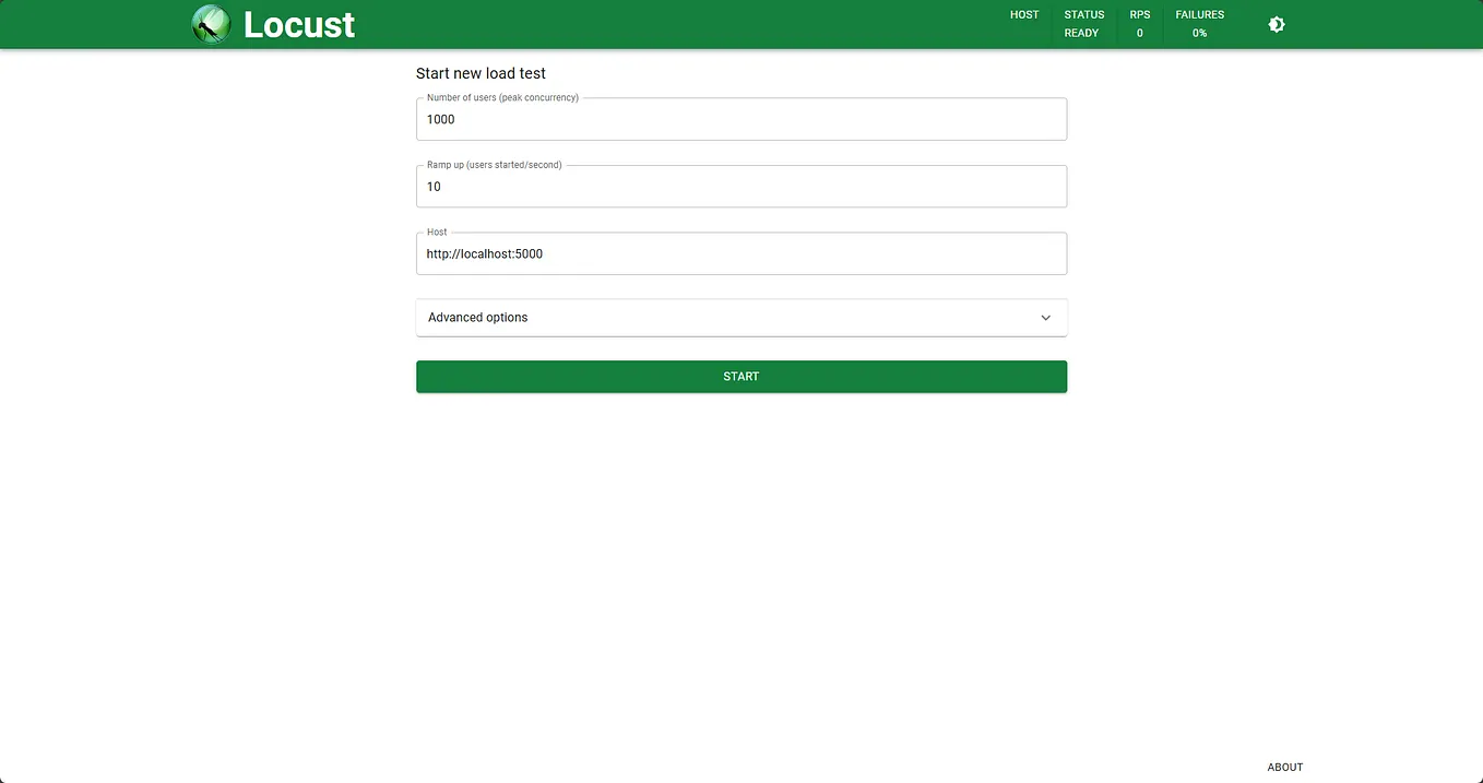 Getting Started with Celery: A Comprehensive Guide | by Yuyi Kimura | Dev Whisper | Medium