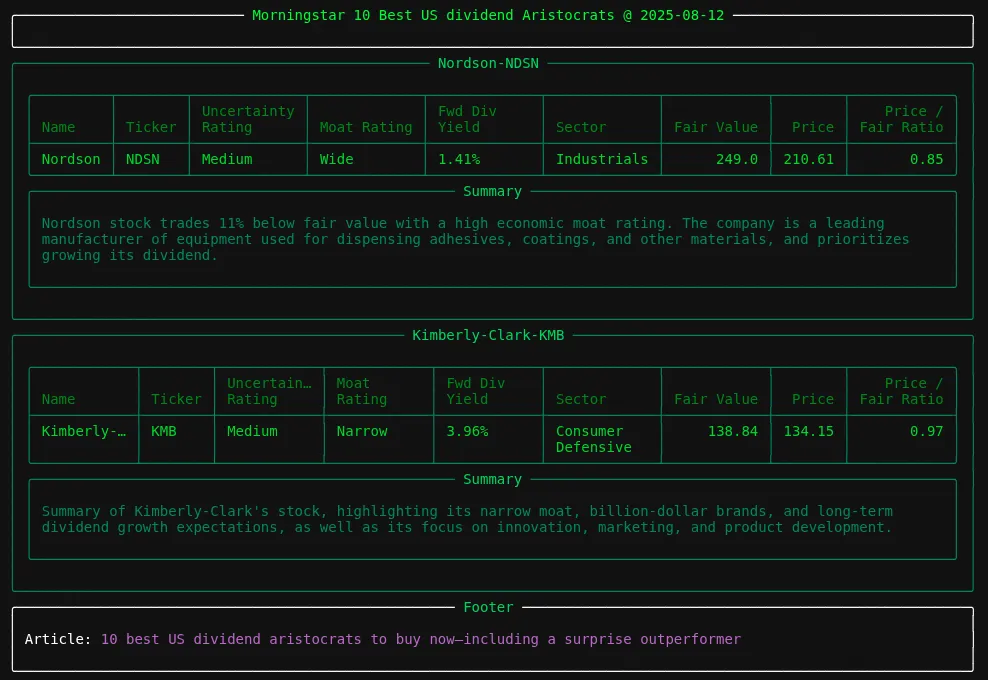 Stock Portfolio Tracker: A Google Sheets Dashboard | by Sugath Mudali ...