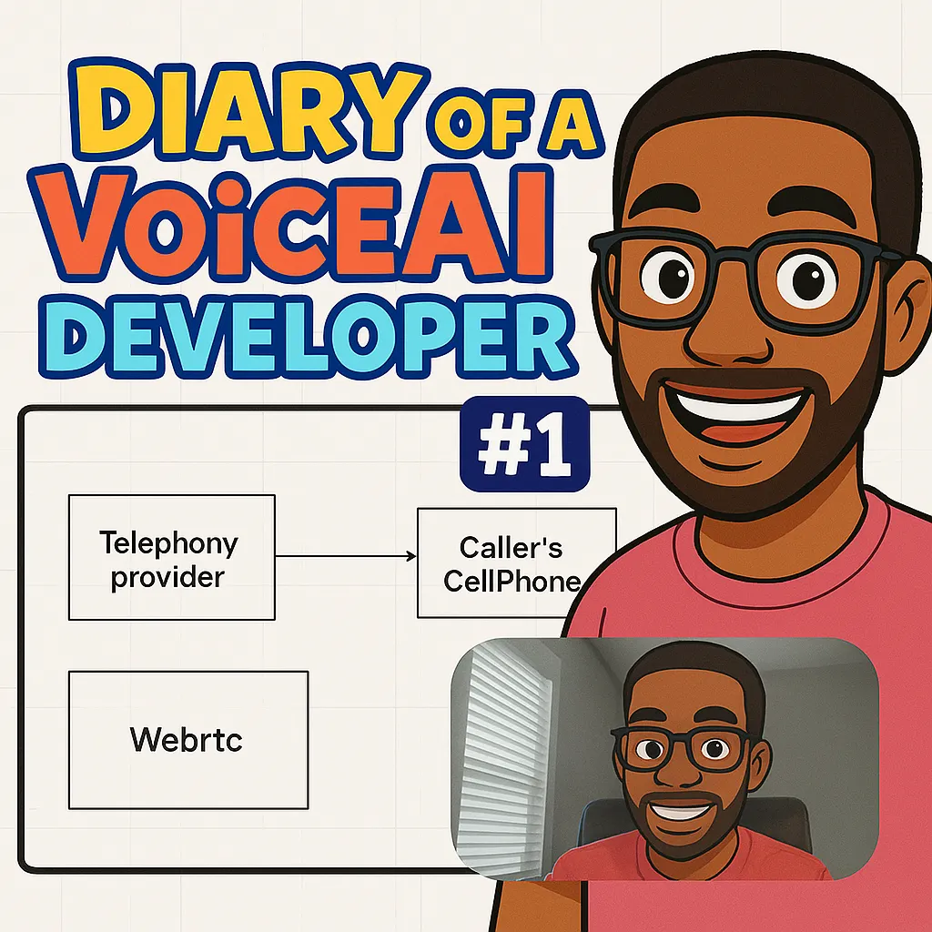 Building an AI Phone Agent with OpenAI Realtime API (Part 4): VOIP to OpenAI Communication ...