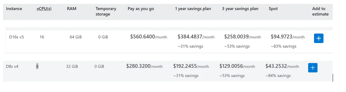 AI with GitHub Copilot for Java & Spring Boot Developers | by Sk Khurshed Jahangir | Medium