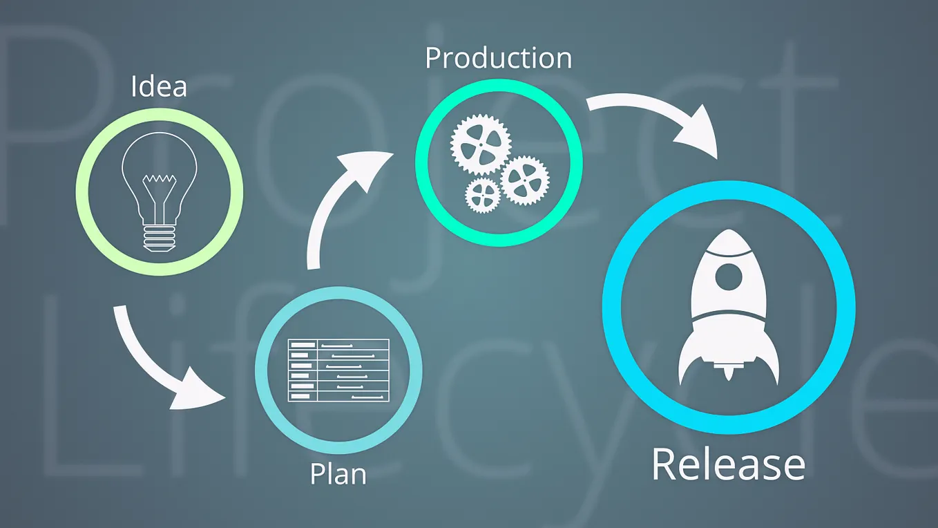 Microsoft Presidio for PII Detection & Anonymization | by Rohit Khanna ...