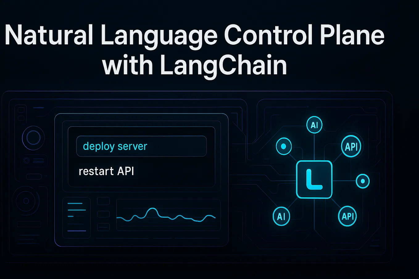 Building a RAG Chatbot with AWS Bedrock and Confluence | by Dania Refaie | Medium