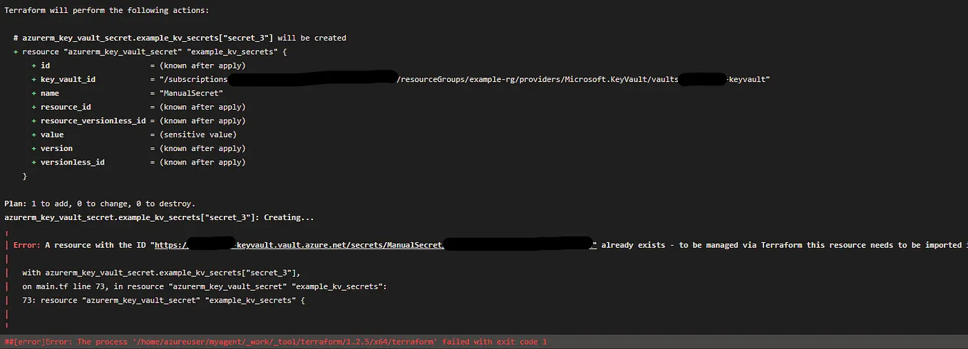 Add Certificates In Key Vault From Azure Devops Secure Files With Terraform By T Costantini 