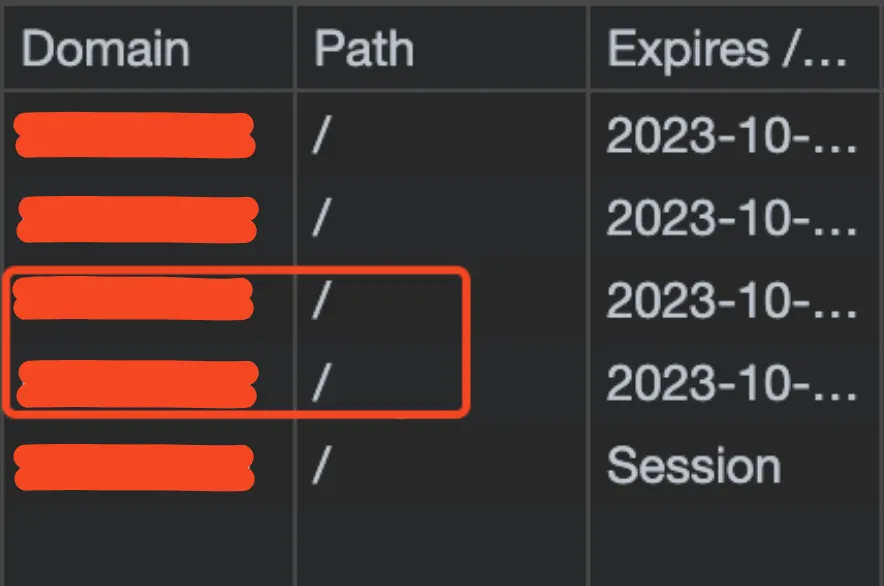 Decoding a known vulnerability on jquery-ui (CVE-2022–31160) | by Rajeev | Medium