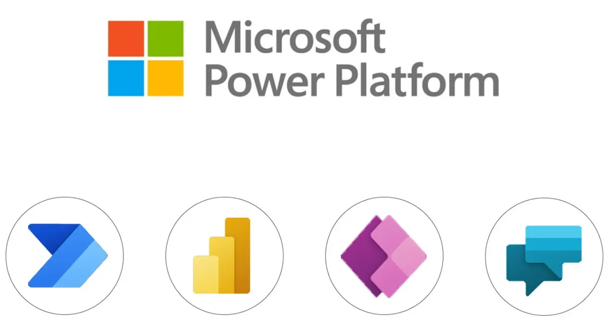 Microsoft Power Platform consulting for Energy & Utilities sector | by ...