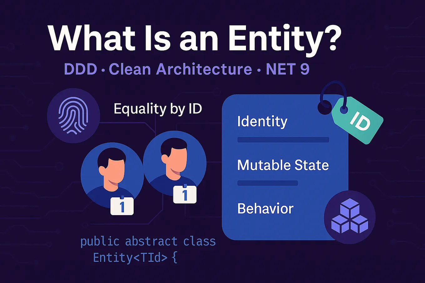 Understanding Software Architecture: DDD, Clean Architecture, and Hexagonal Architecture | by ...