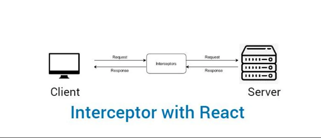 File Upload With React Native Document Picker Updated: How to Use the New Package | by Anazrasak ...