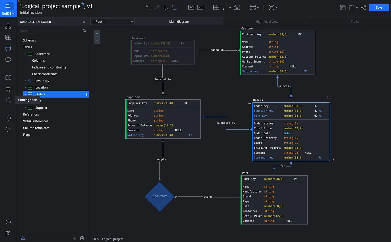 Logical Data Modeling | Snowflake | Databricks | SqlDBM