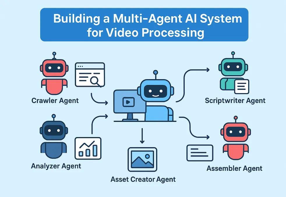 How I Trained a Chatbot on GitHub Repositories Using an AI Scraper and ...