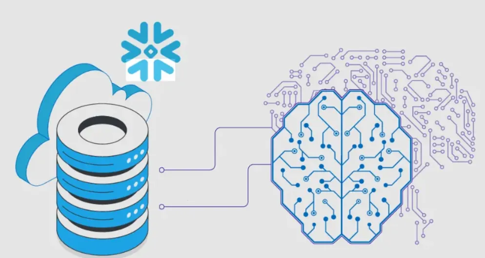 Building Multi-Tool Agents on Snowflake: A Hands-On Guide | by Tajwar ...