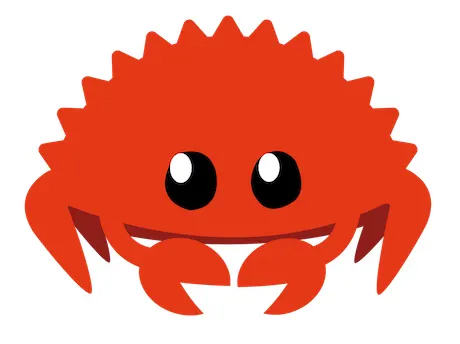 Assertions in Rust: assert!, assert_eq!, and assert_ne! | by Rust, made easy. | Medium