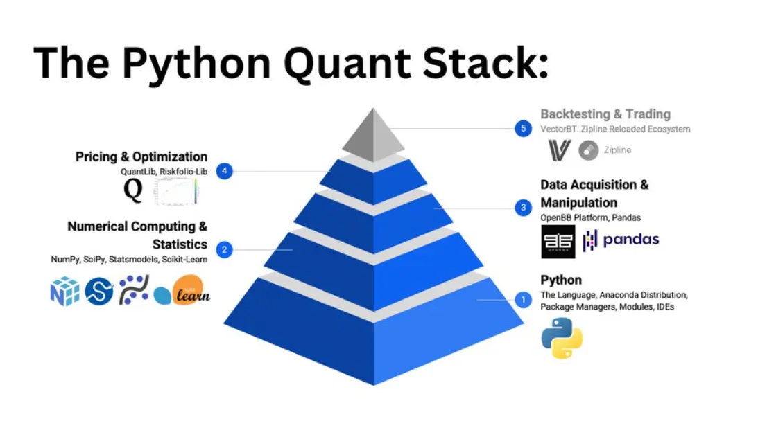 The Claude Skills Project Everyone’s Suddenly Talking About | by ...
