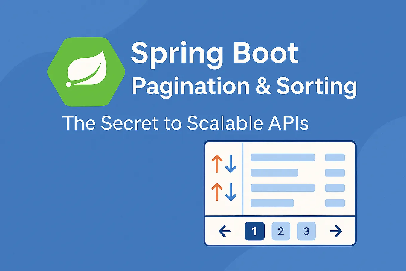 Implementing Pagination in Spring Boot: A Complete Guide | by Gururaj Hegde | Medium