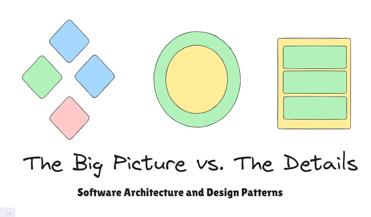 Code is Cheap, Describe It to Me: A New Paradigm in Software ...