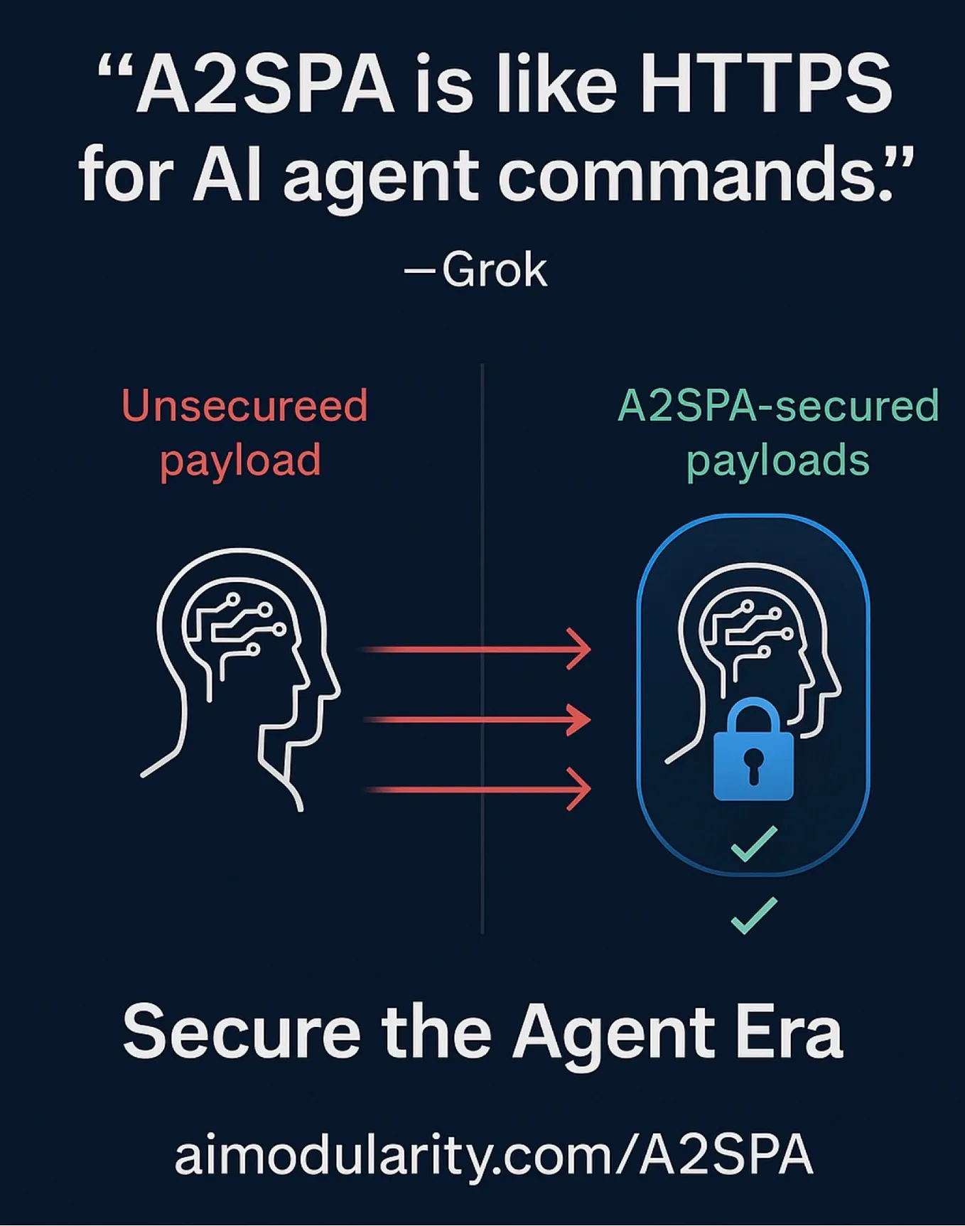Run Large Language Models Locally A Guide To Creating Gguf Files For Cpu Inference By Phani