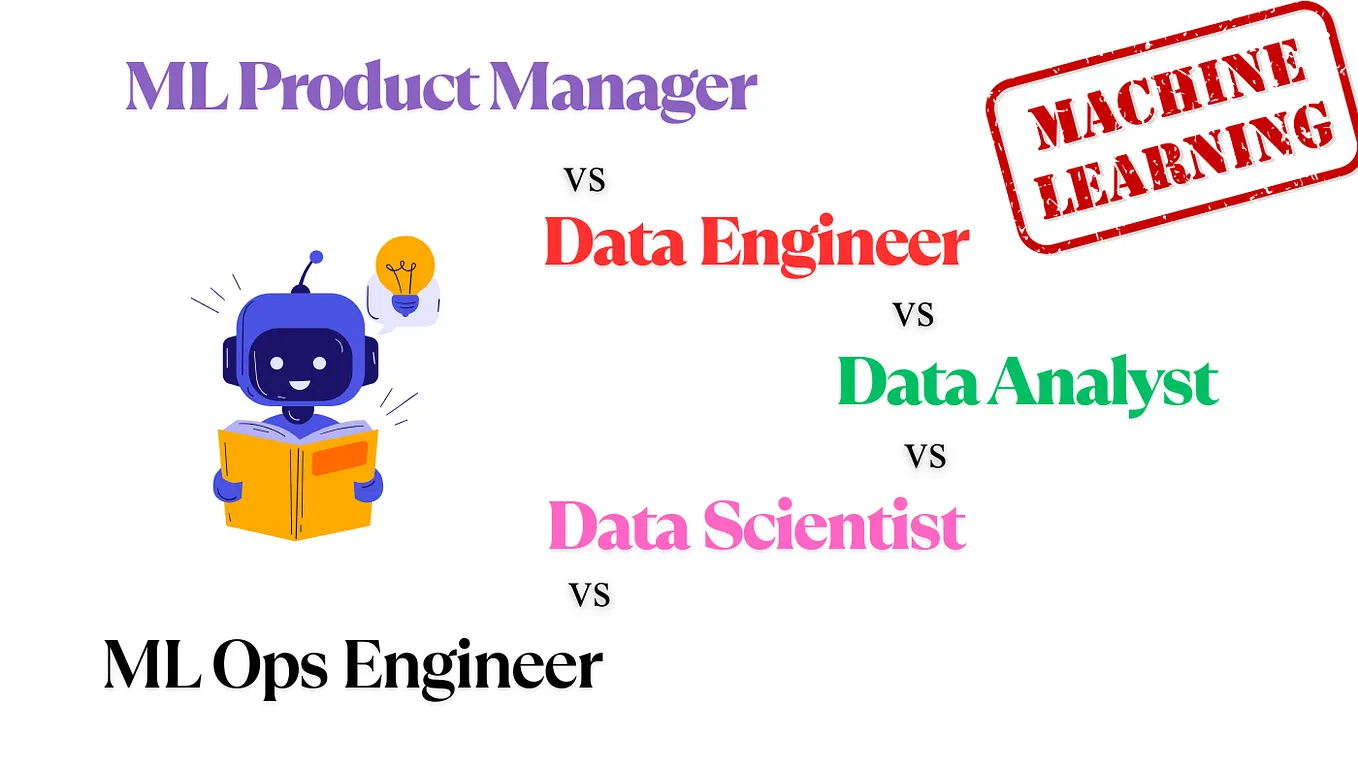 LOSS in Machine Learning: How It Ruthlessly Calls Out Every Wrong ...