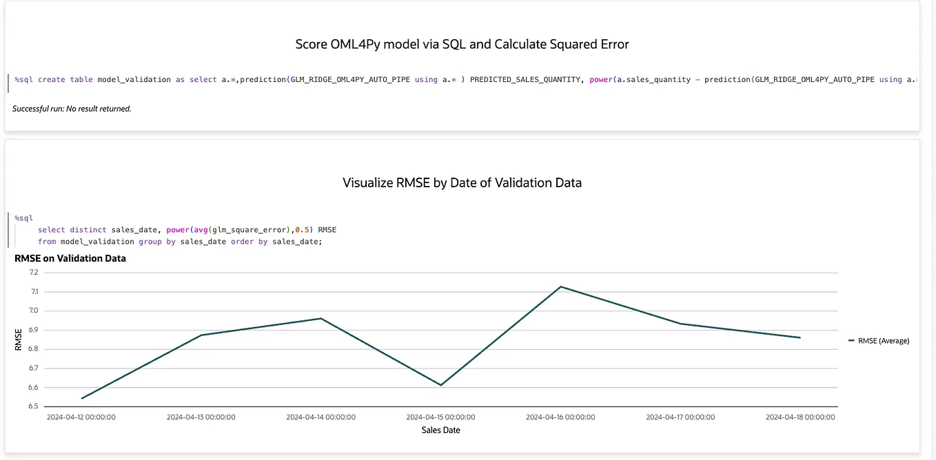 A list of python packages for time series analysis | by Iurii Katser ...