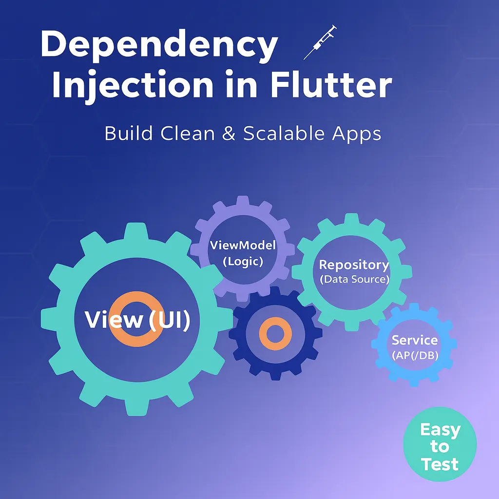 From initState to dispose: The Untold Story of the Flutter Widget ...